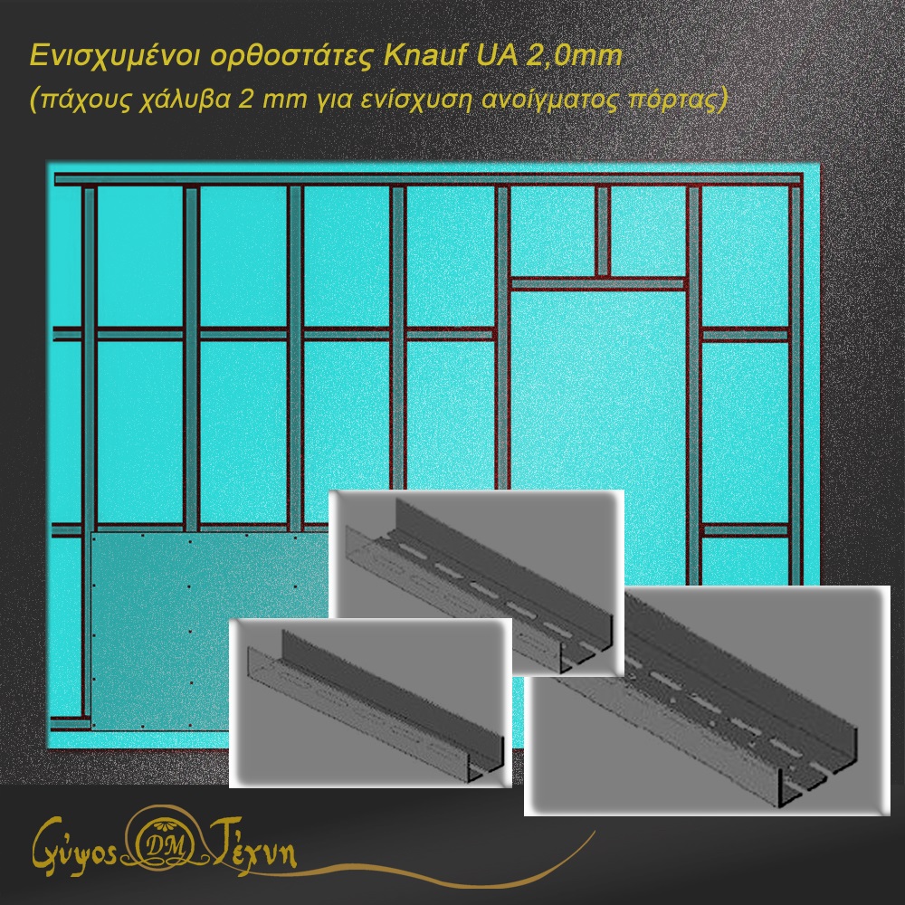 ΕΝΙΣΧΥΜΕΝΟΙ ΟΡΘΟΣΤΑΤΕΣ KNAUF UA 2,00mm - ΓΥΨΙΝΑ ΜΑΥΡΙΚΟΣ