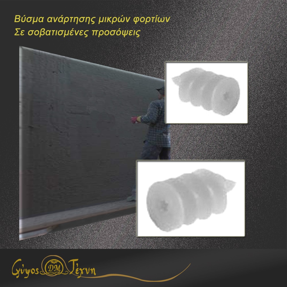 ΒΥΣΜΑ ΑΝΑΡΤΗΣΗΣ ΜΙΚΡΩΝ ΦΟΡΤΙΩΝ ΣΕ ΣΟΒΑΤΙΣΜΕΝΕΣ ΠΡΟΣΟΨΕΙΣ - ΓΥΨΙΝΑ ΜΑΥΡΙΚΟΣ