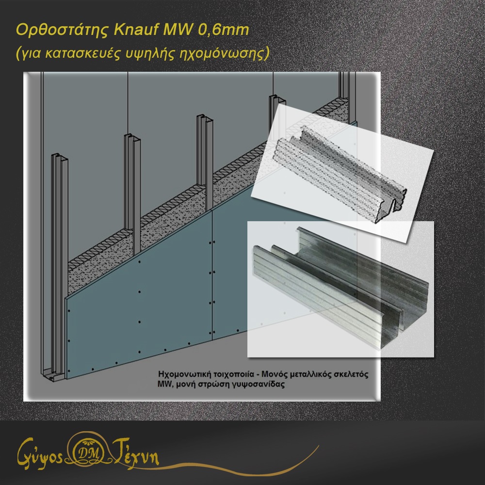 ΟΡΘΟΣΤΑΤΗΣ KNAUF MW 0,6mm - ΓΥΨΙΝΑ ΜΑΥΡΙΚΟΣ